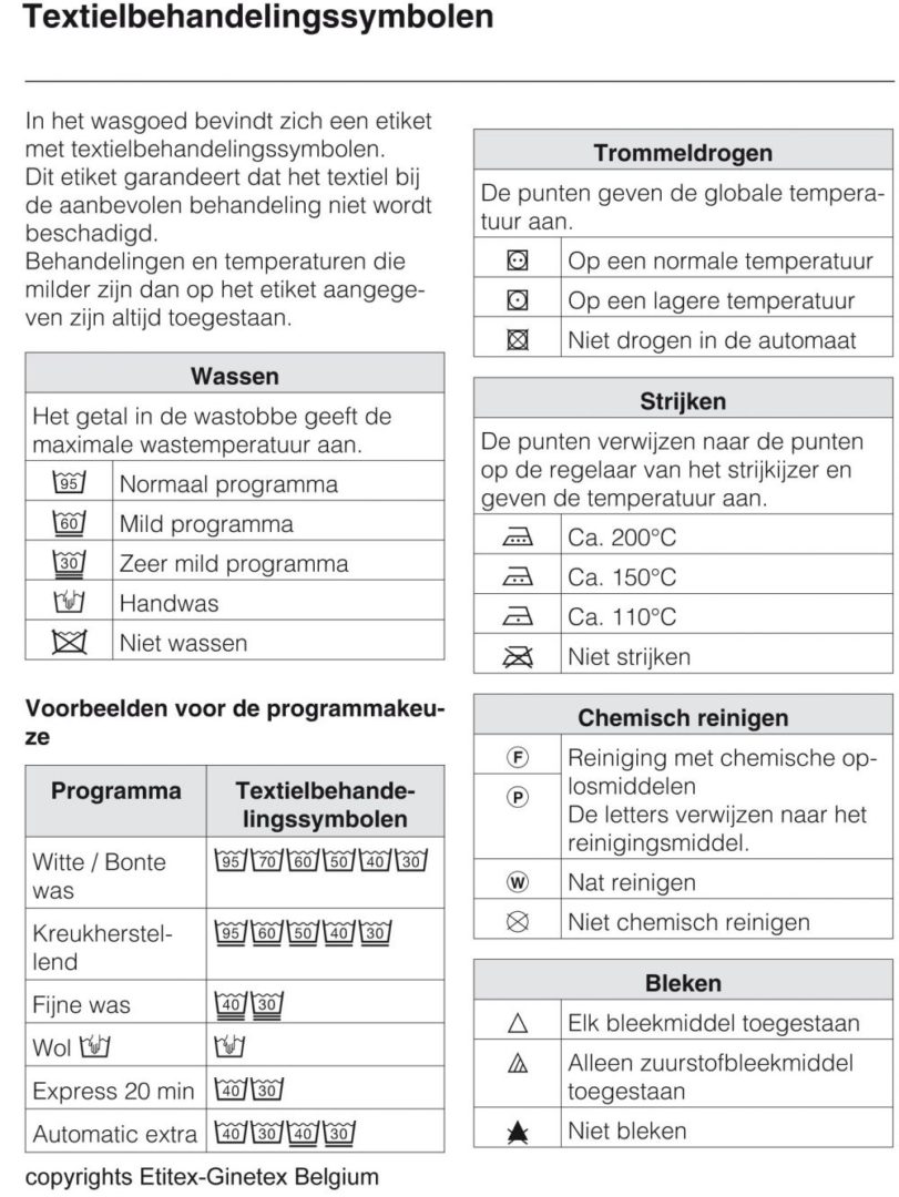 Betekenis van de wassymbolen op het label in de kleding